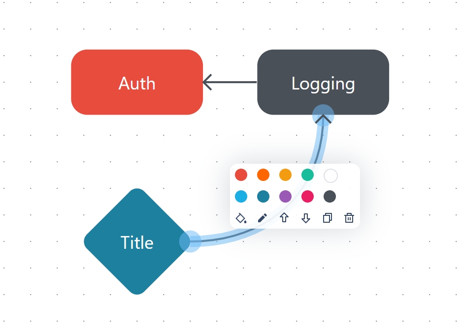 Ai Diagram Maker Diagram Generator With Ai